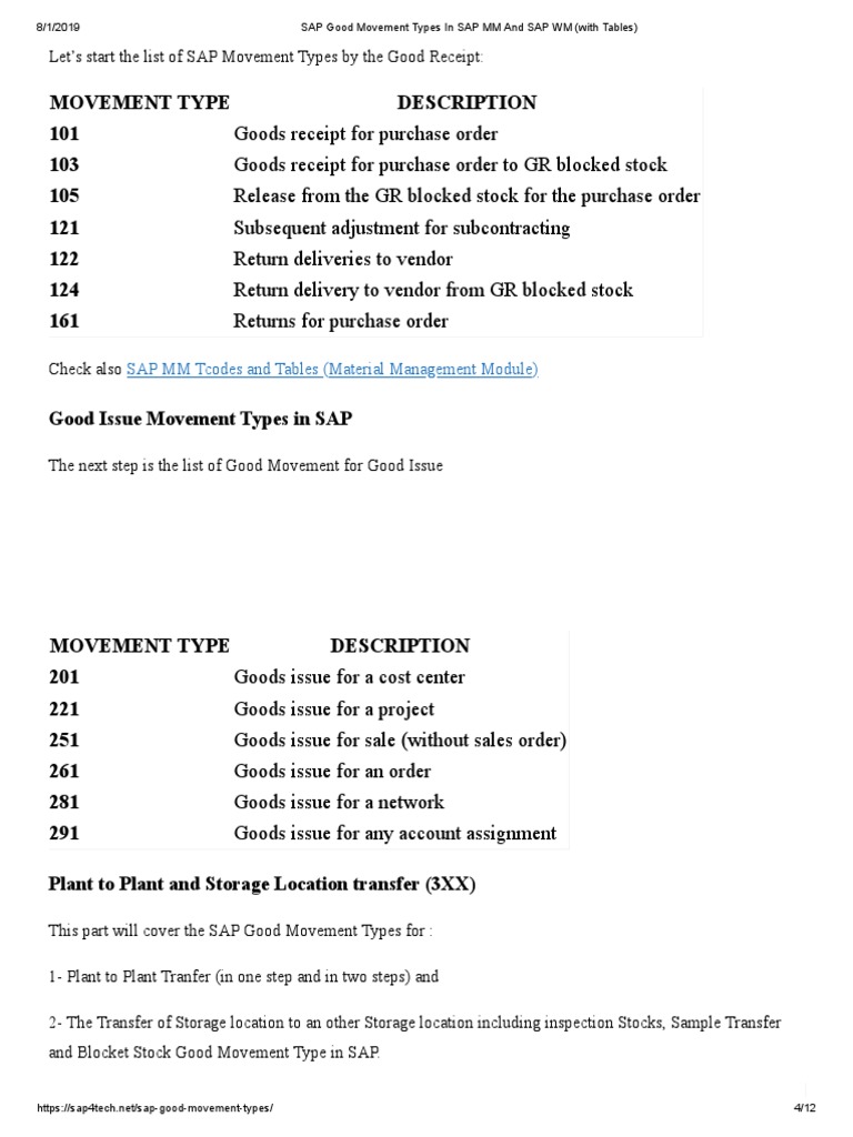 SAP Good Movement Types in SAP MM and SAP WM (With Tables) | PDF ...