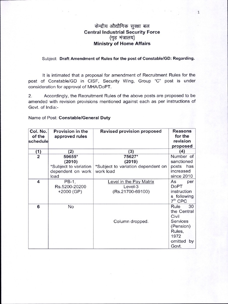CISF Constable/GD Recruitment Rule Amendments | PDF | Government Of India
