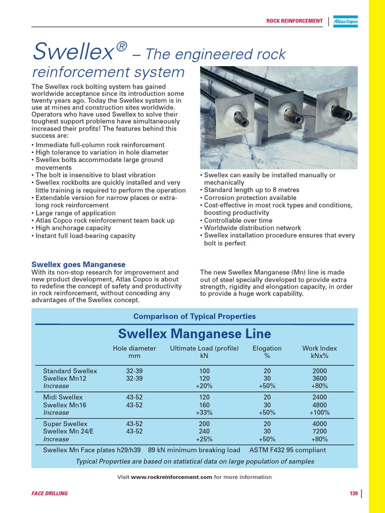 139 Swellex Manganese Line | PDF | Manganese | Screw