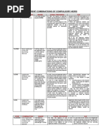 Table of Legitimes and Intestate Succession | PDF | Intestacy | Kinship ...