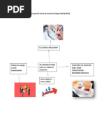 Perfil ENA y detección de autoanticuerpos | PDF | Anticuerpo | Bioquímica