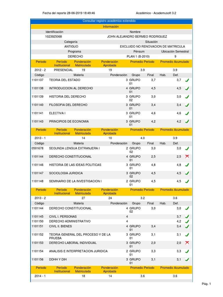 Reporte académico extendido de John Alejandro Bermeo que muestra sus ...