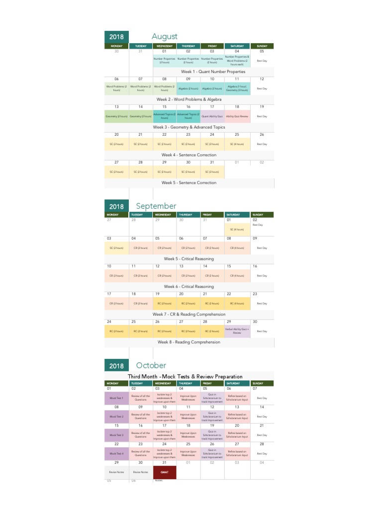 3-Month GMAT Study Schedule | PDF