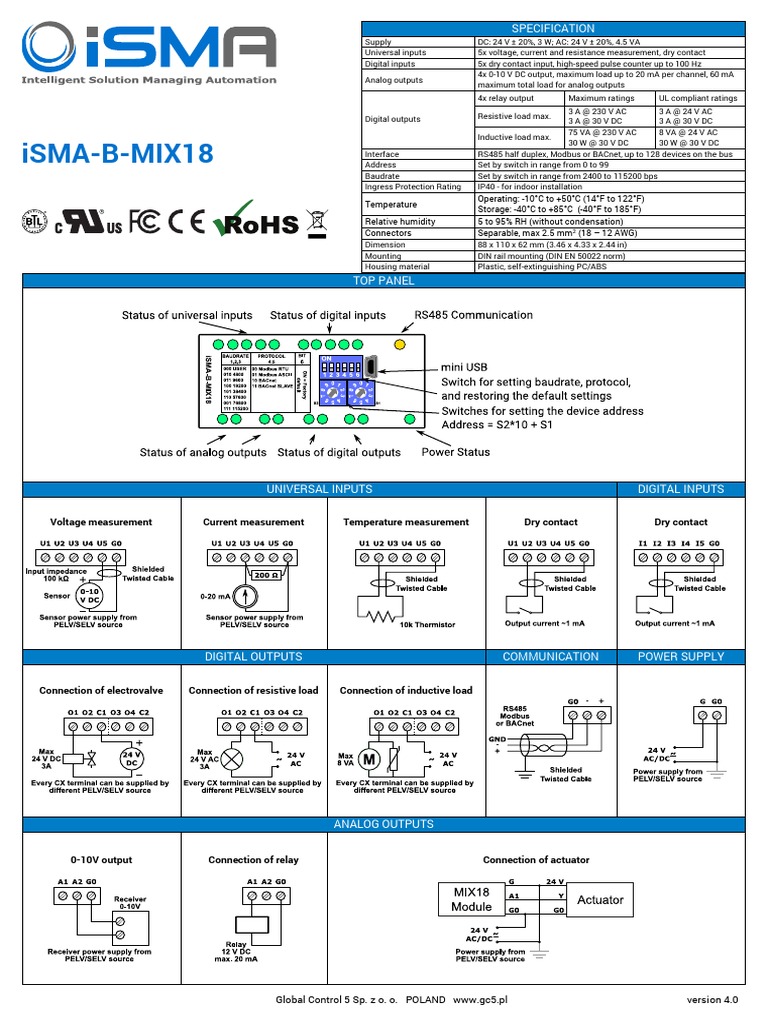 ISMA-B-MIX18 Instalation Instruction V4.0 | PDF | Electromagnetic ...