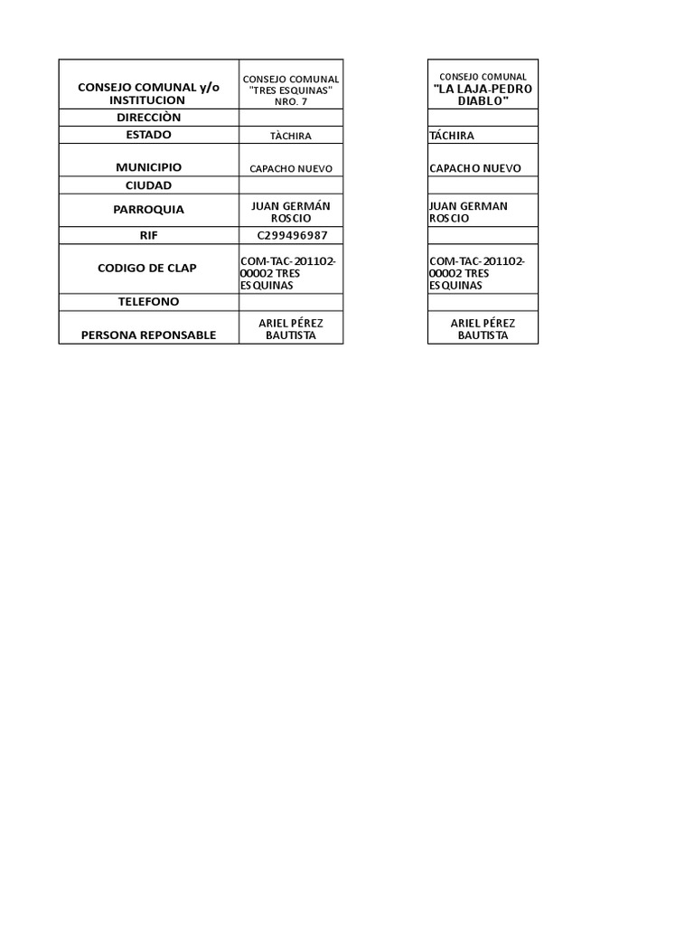 Siscol 2019 Clap 1 3 Esquinas | PDF | Deportes y actividades al aire libre