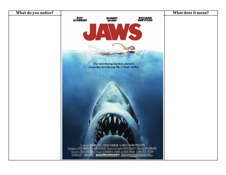 Jaws Poster Analysis | PDF