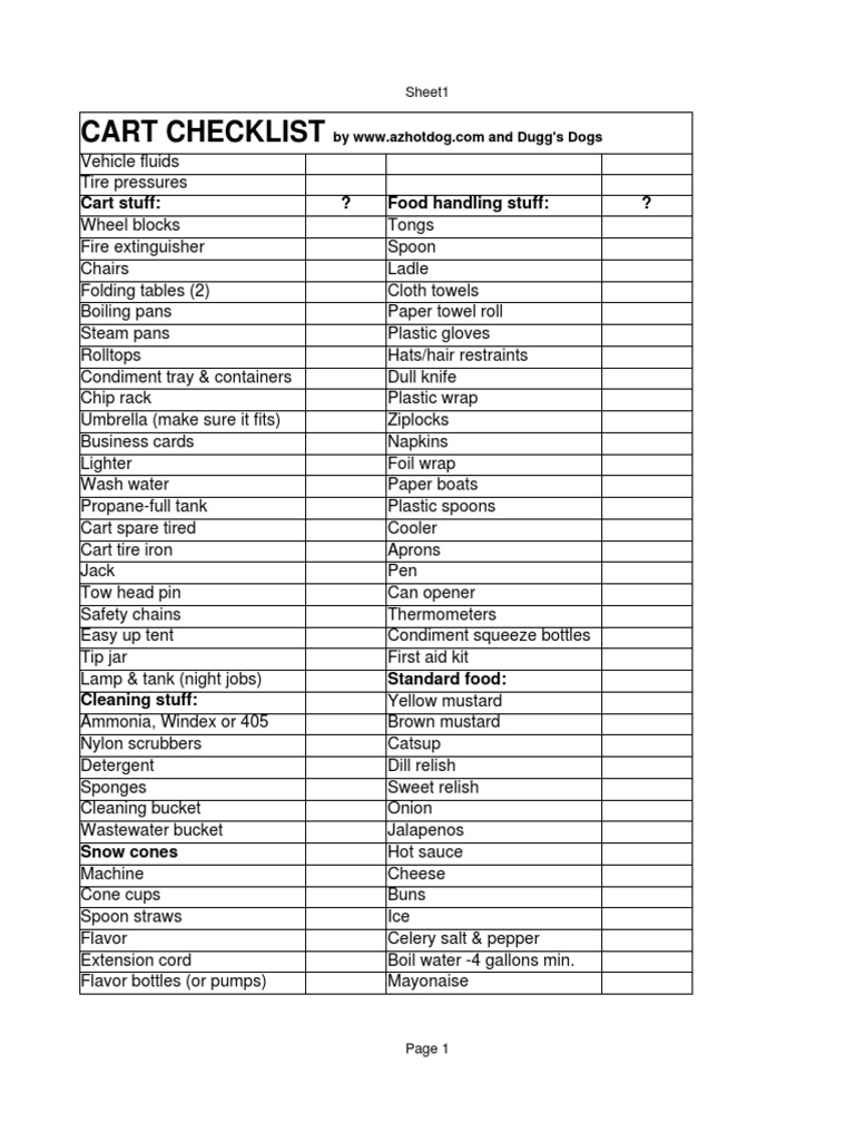 Cart Checklist: Cart Stuff: ? Food Handling Stuff: ? | PDF