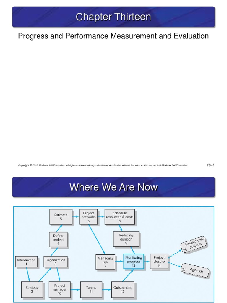 Chapter Thirteen: Progress and Performance Measurement and Evaluation ...