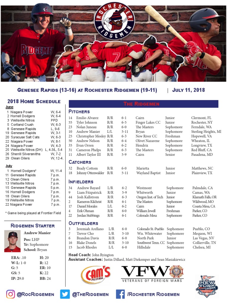 Game Day Program | PDF | Athletic Sports | Teams