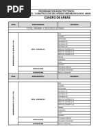 Check List Intendencia | PDF