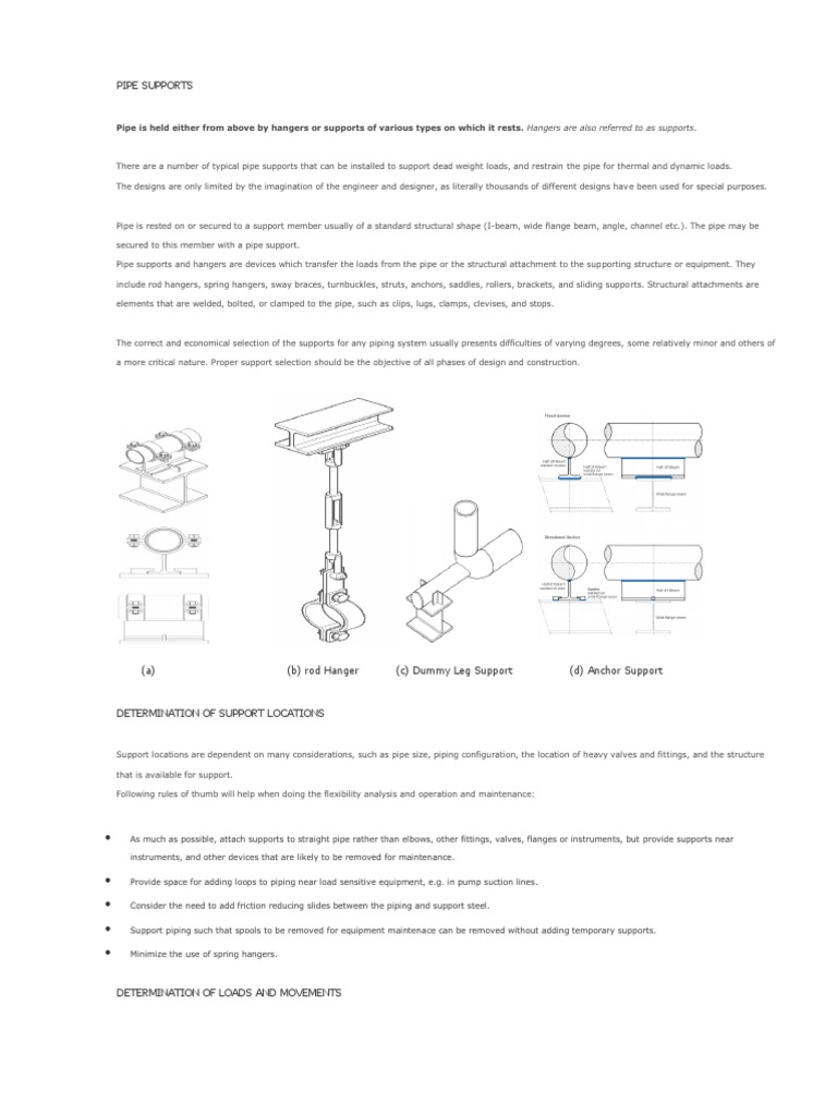 Anchors, Hanger Support in Pipe Rack Design | PDF | Pipe (Fluid ...