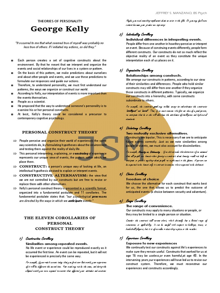George Kelly: 2) Individuality Corollary | Download Free PDF ...