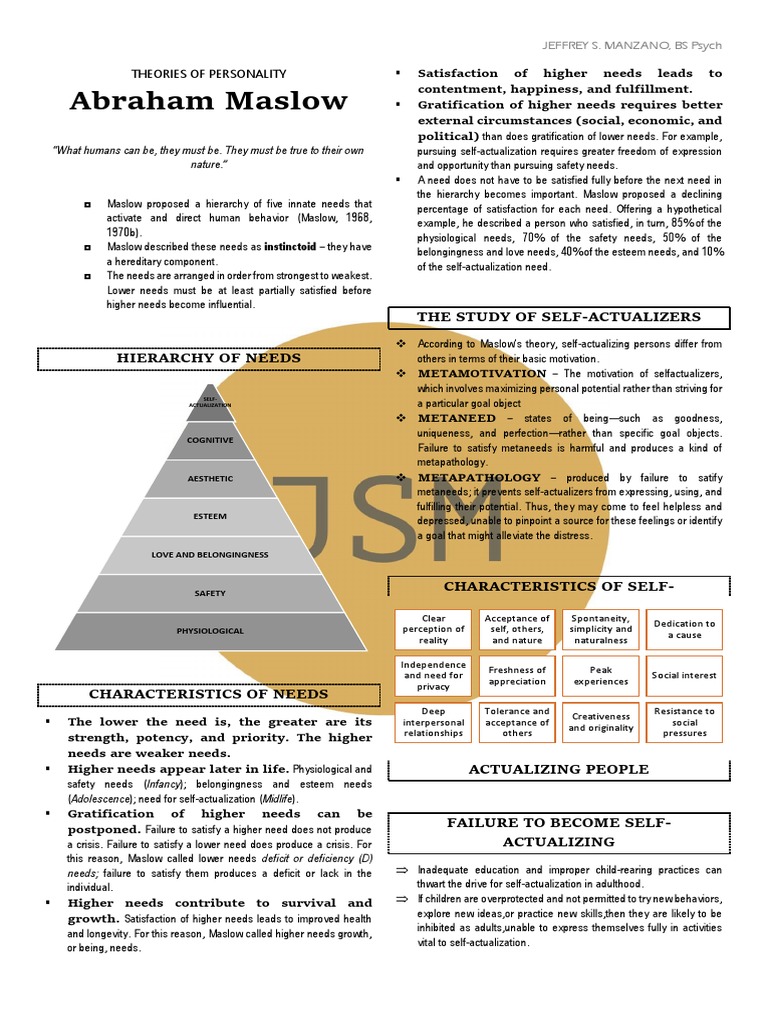 Abraham Maslow: The Study of Self-Actualizers | PDF | Clinical ...