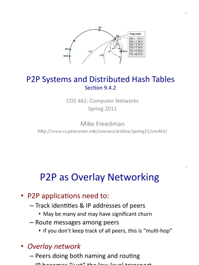 p2p and DHT in IT | PDF | Peer To Peer | Distributed Computing Architecture