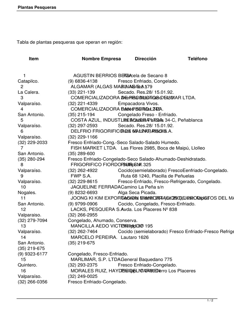 Docu | PDF | Algas | Naturaleza