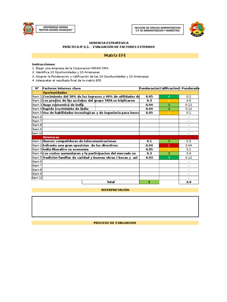 Matriz Efe | PDF | Economias | Business