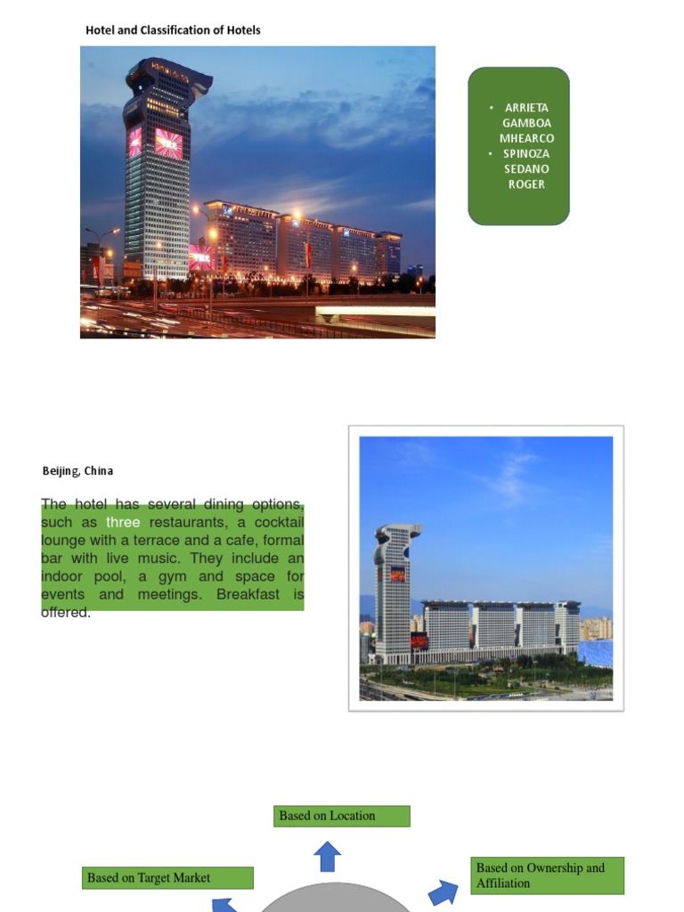 Descripción de Un Hotel | PDF | Hospitality Industry | Hotel