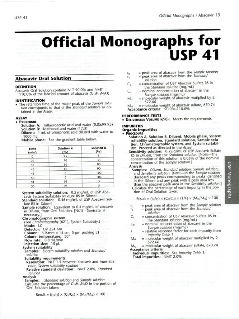 Usp 41 | PDF