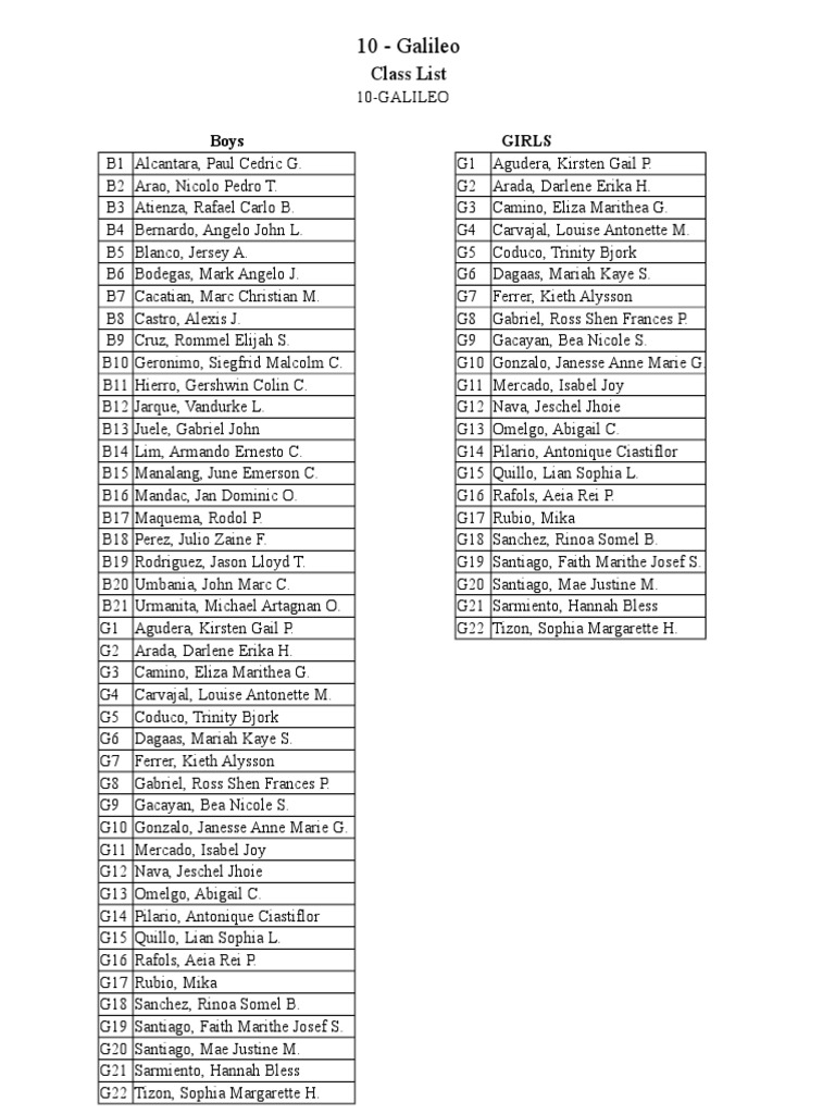 10-Galileo Class List and Audit Stuff | PDF | International Economic ...