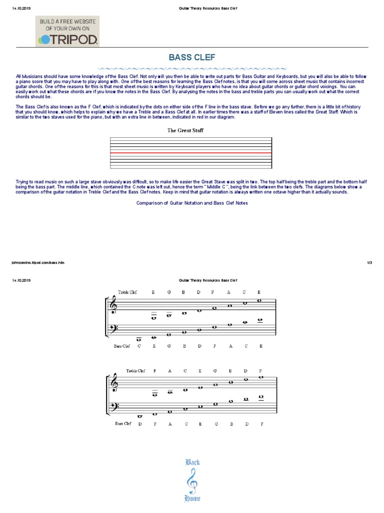 Guitar Theory Resources Bass Clef | PDF | Clef | Musical Instruments