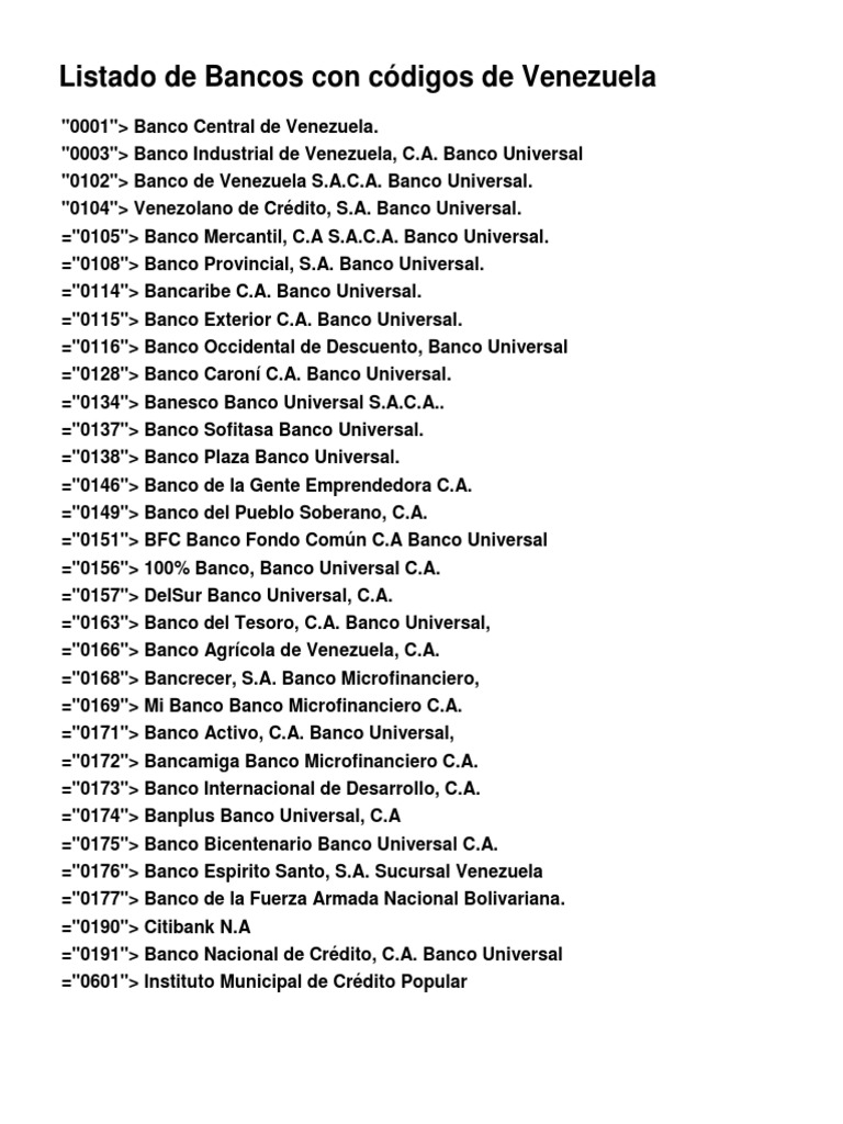 Codigos Bancos | PDF