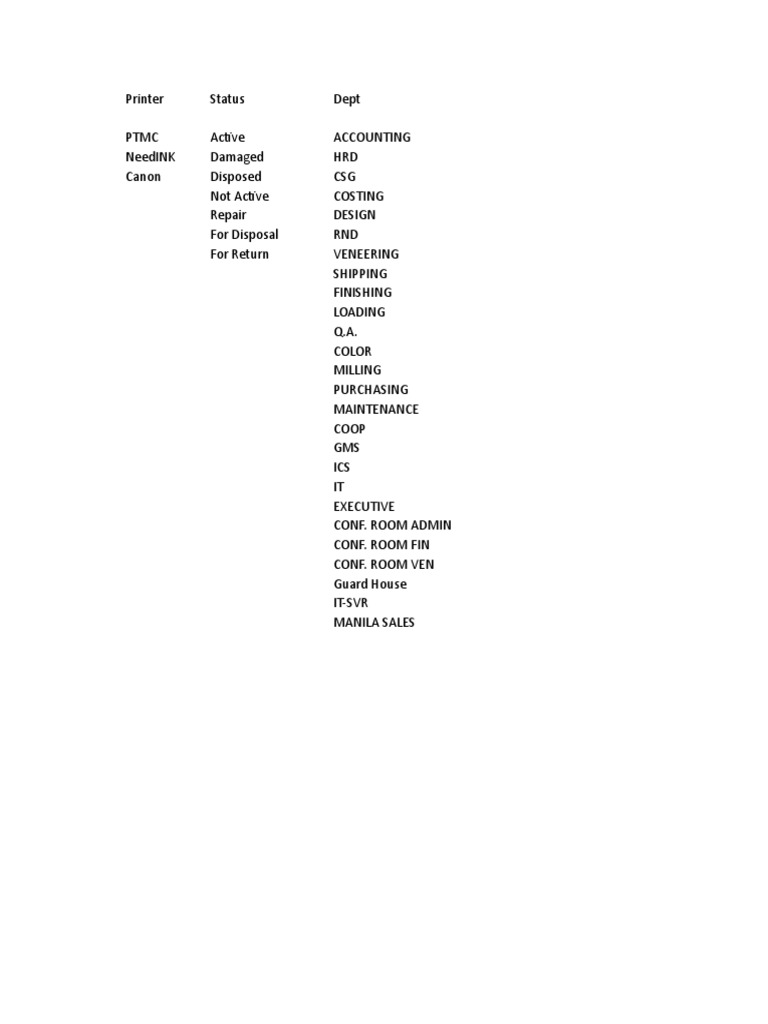 Workstations Inventory | PDF | Computer Hardware | Equipment