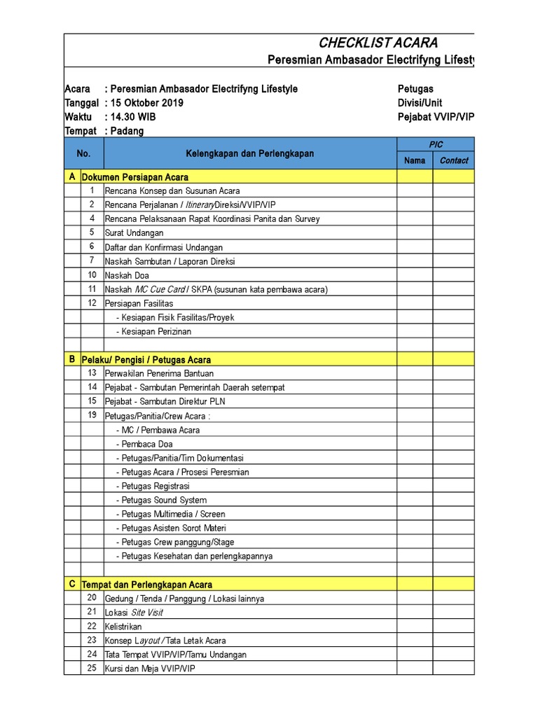 Checklist Persiapan Acara Peresmian AMEL Dan OMOH | PDF