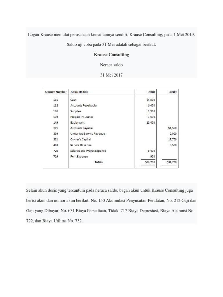 Laporan Keuangan Krause Consulting Mei 2017 | PDF | Pengelolaan ...