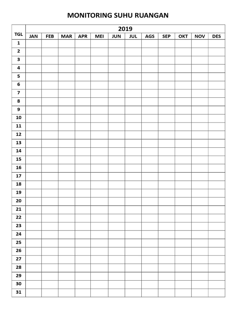 Monitoring Suhu 2019 Ruangan & Lemari Es | PDF