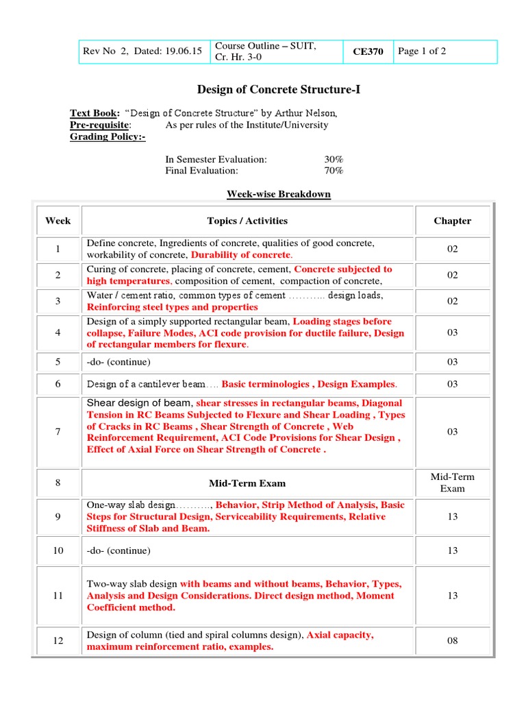 Design of Concrete Structures | PDF | Beam (Structure) | Concrete