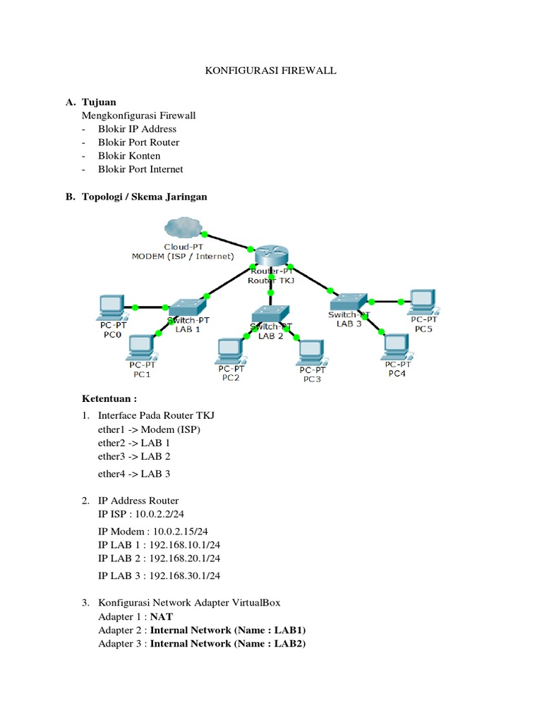 Jobsheet Konfigurasi Firewall | PDF