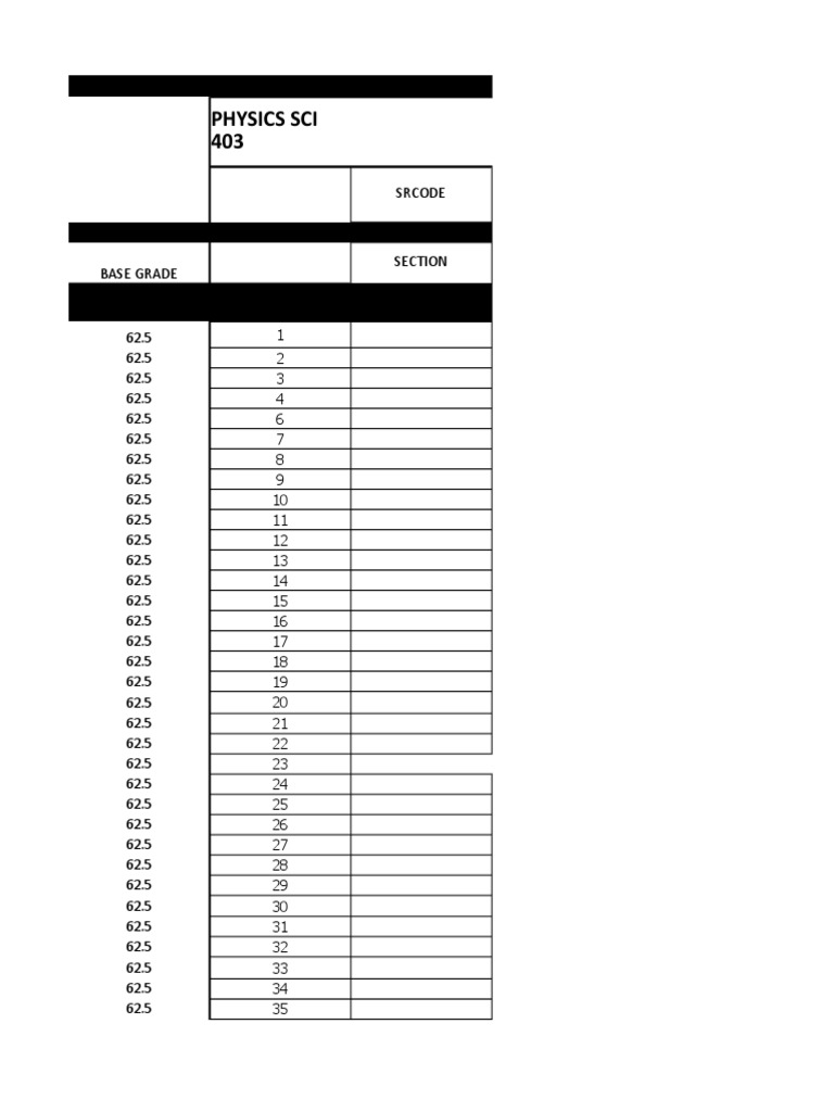 Physics 403 Physics Sci 403 | PDF