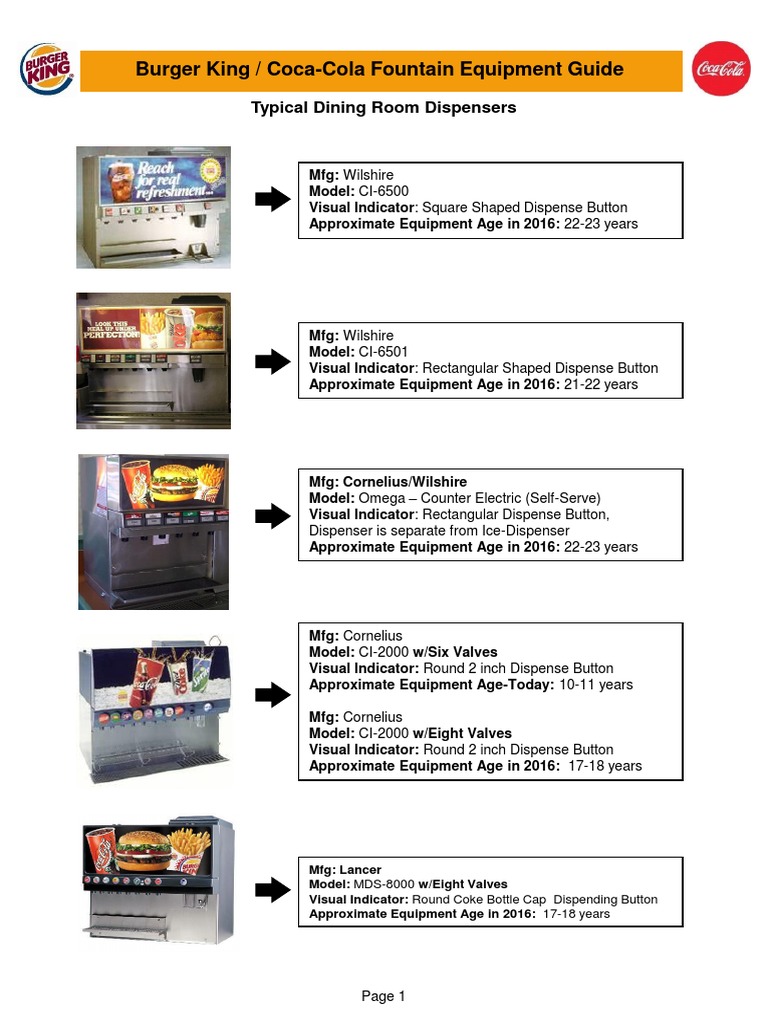 Burger King Coca-Cola Dispenser Guide | PDF | Coca Cola | Business