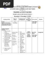 Grade 8 TLE-FOOD PROCESSING (Salting, Curing and Smoking) LAS | PDF ...