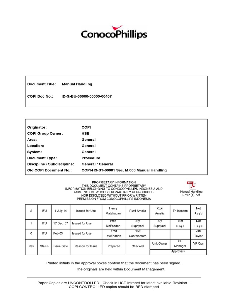 Manual Handling | PDF