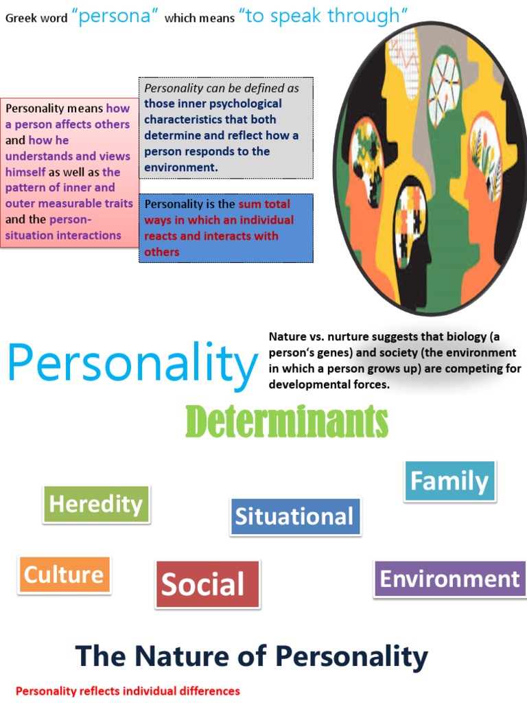 The Nature and Determinants of Personality: A Comprehensive Look at ...