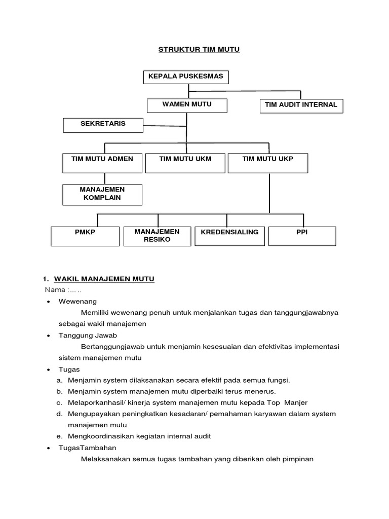 Struktur Tim Mutu | PDF