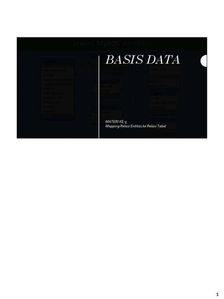 03 Mapping ERD Ke Relasi Table | PDF