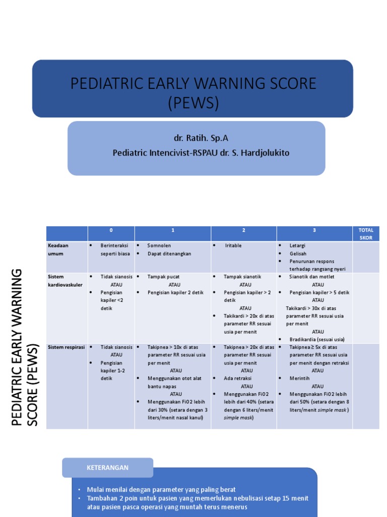 Skor Peringatan Dini Pediatrik (PEWS) | PDF