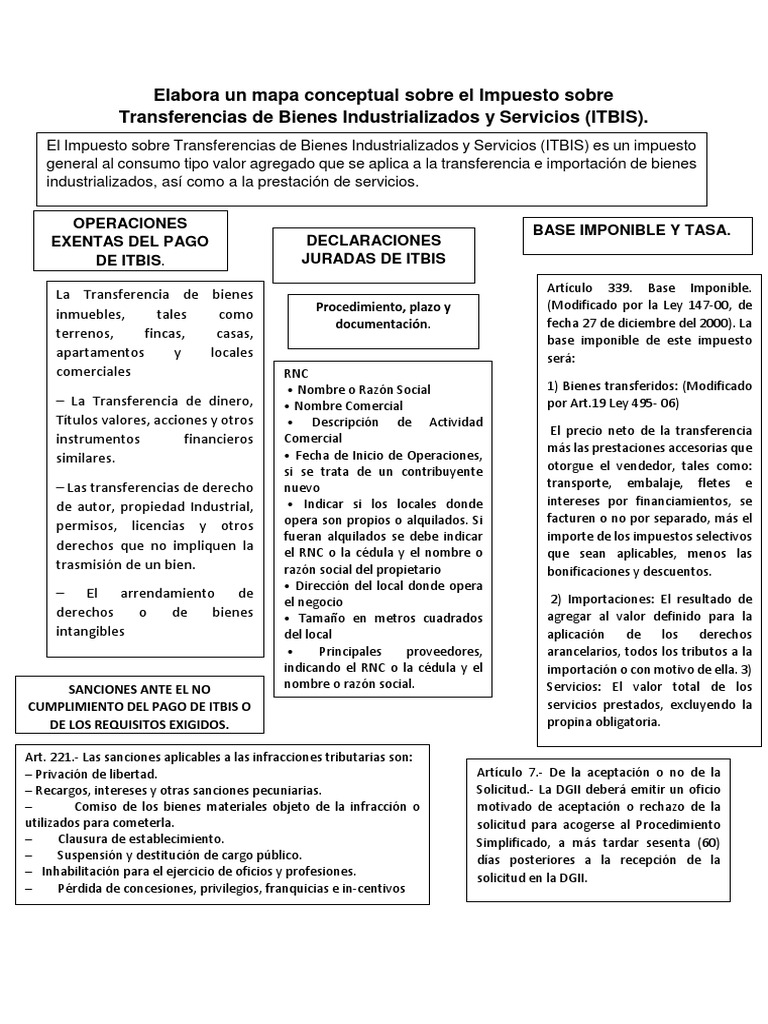 GHGHJ | PDF | Impuestos | Economias