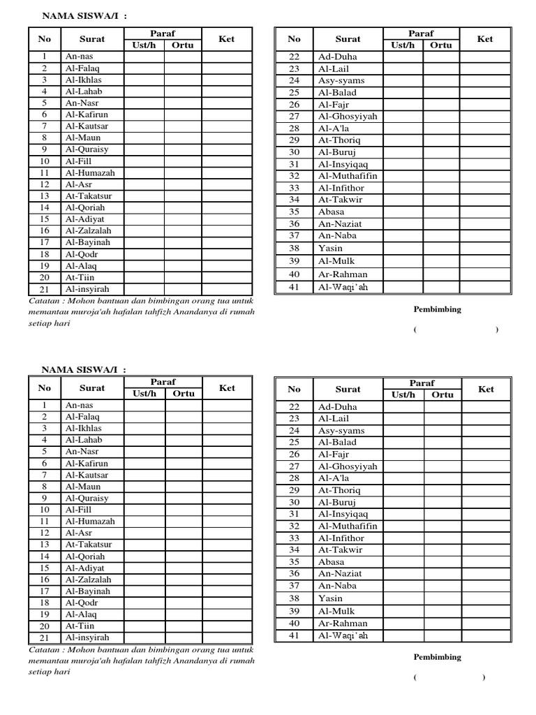 LEMBAR Murojaah Tahfiz | PDF