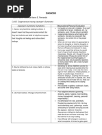 Biderman's Chart of Coercion | PDF | Human Nature | Crime & Violence