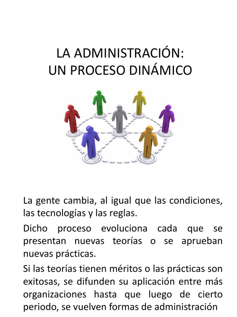 LA ADMINISTRACIÓN, Proceso Dinamico | PDF | aerolíneas americanas ...