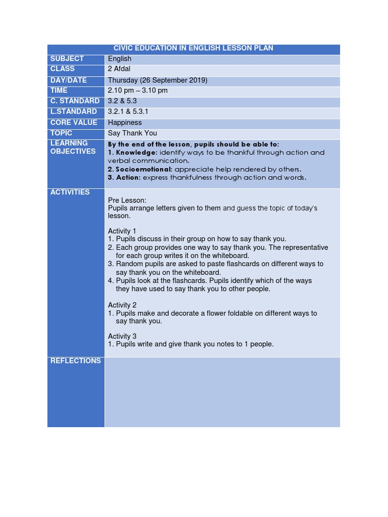 Civic Education in English Lesson Plan Subject Class Day/Date Time C ...