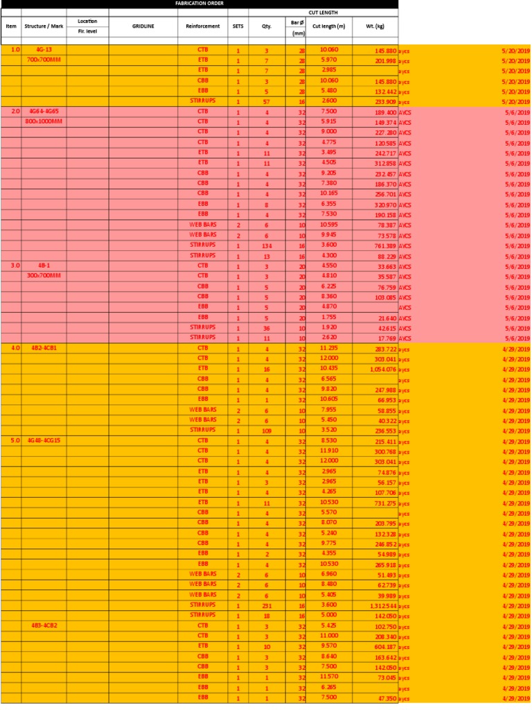 Sample Rebar Quantity Format | Download Free PDF | Reinforced Concrete ...