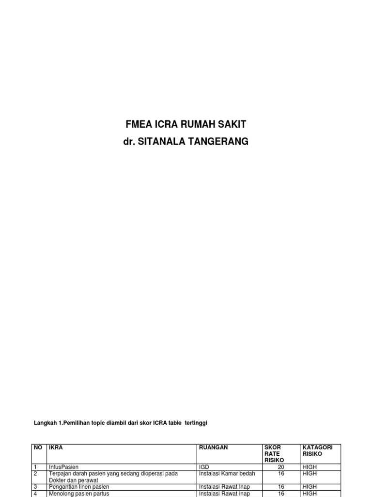 Fmea Icra Infus Pasien Igd | PDF
