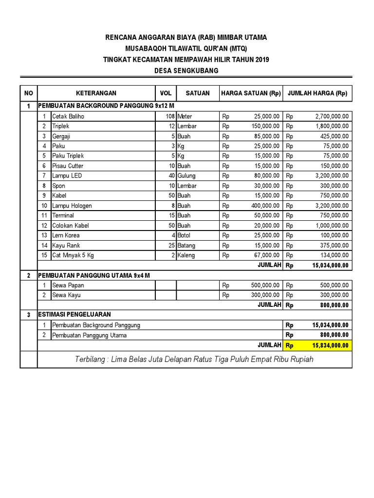 Rab Mimbar Utama MTQ | PDF | Indonesian Rupiah | International Trade