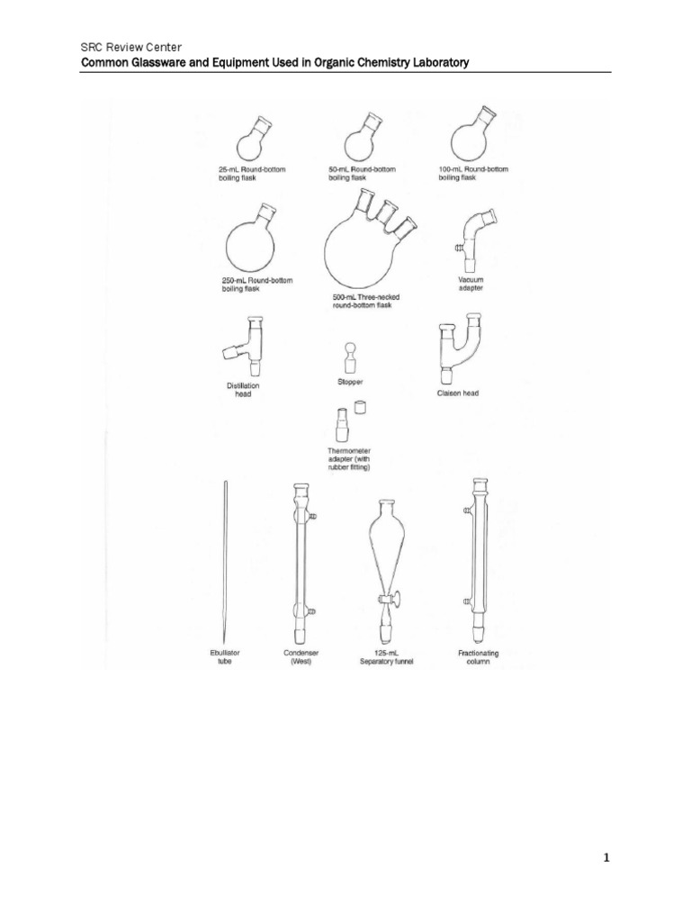 Common Glassware in Organic Chemratory To Handout 4 | PDF
