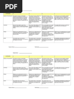 Volcano Model Rubric | PDF