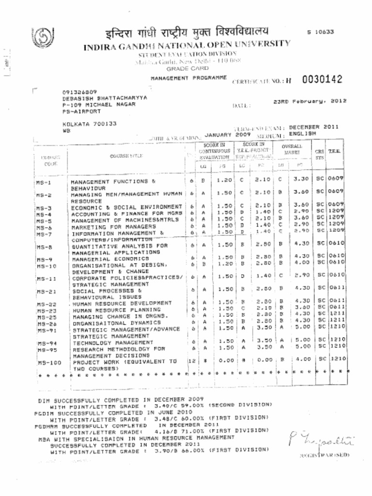 MBA Marksheet & Provisional Certificate